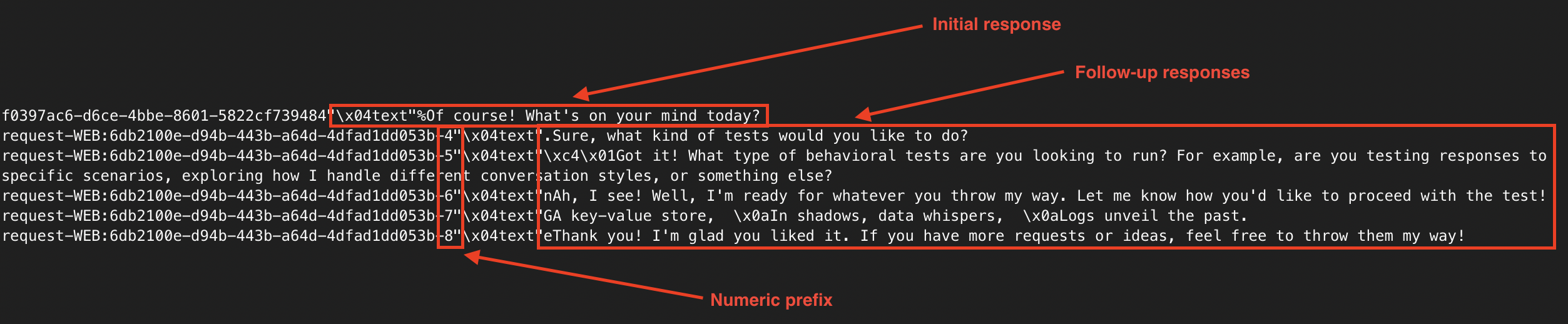 LevelDB WAL log - extracting ChatGPT desktop conversations