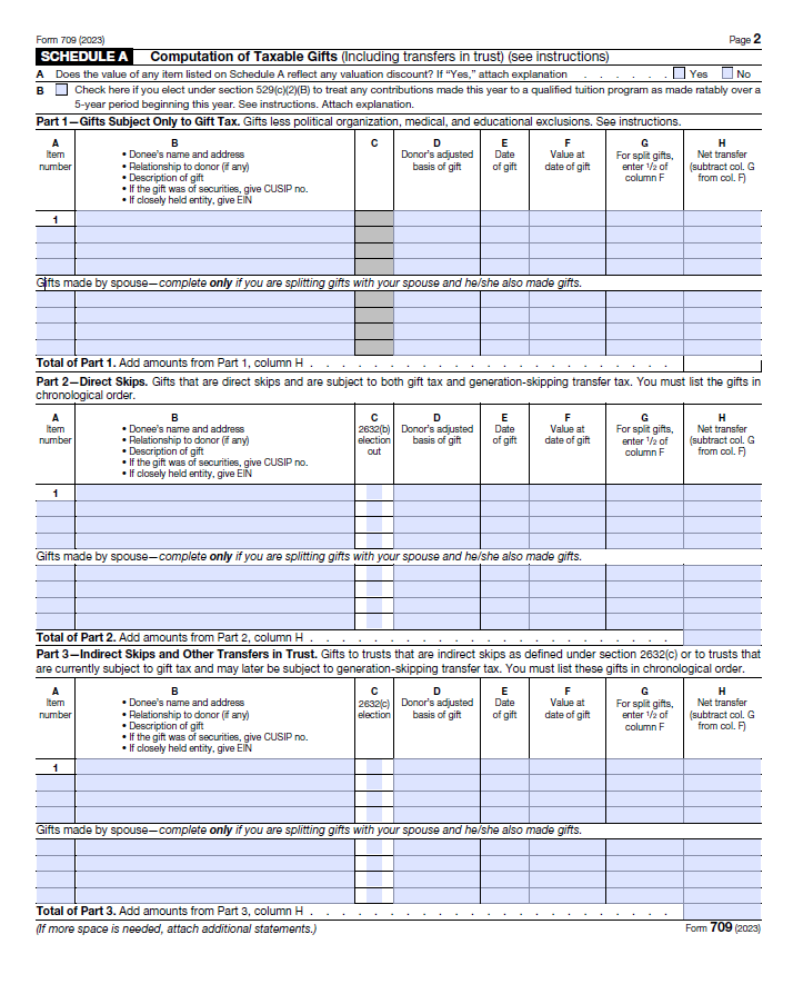 End of an Estate Tax Inclusion Period (ETIP): The Ultimate Guide to ...