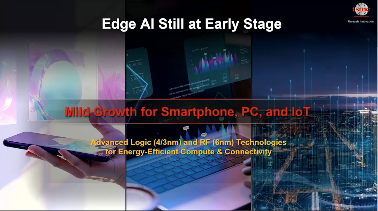 TSMC and the Future of Semiconductors: Driving the AI-HPC Revolution