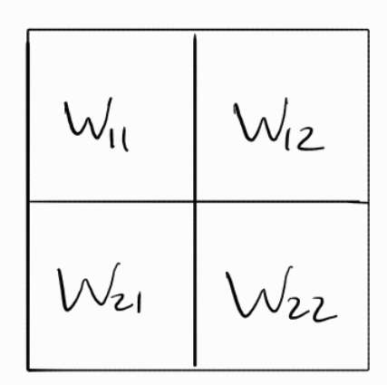 Decomposing Systolic Arrays - by Surya Sure - Decompose