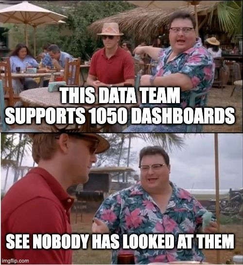 Ten Of The Funniest Data Memes