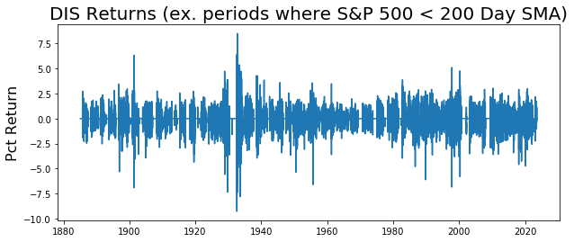 Exploring the Midwit Meme: Traits Shared by Geniuses and "Retards"