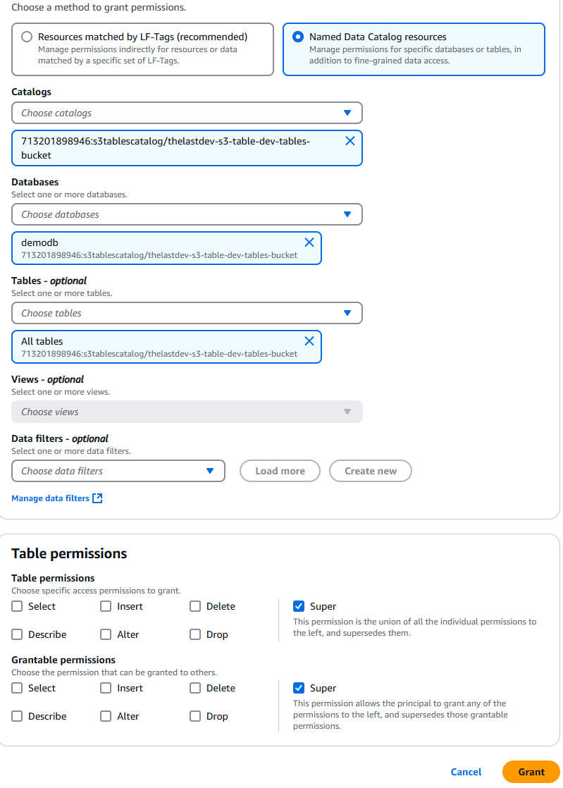 Amazon S3 Tables using Glue Jobs and Terraform