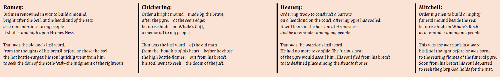 A Comparison of Beowulf Translations - by Robert Keim