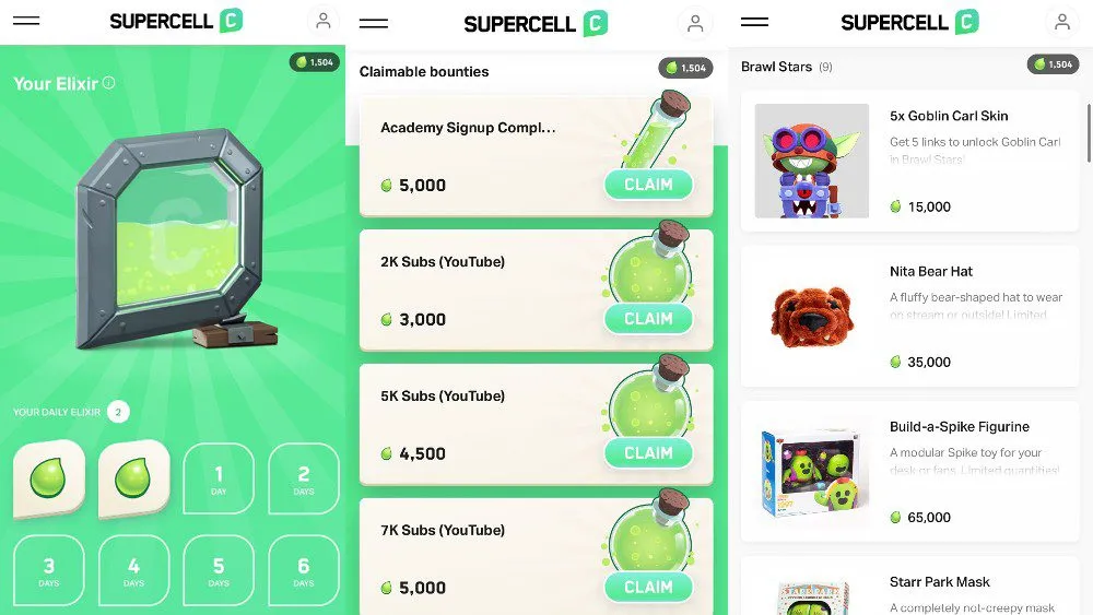 The Future of UA: 5 of the Best Creator Programs & UA lessons we can ...