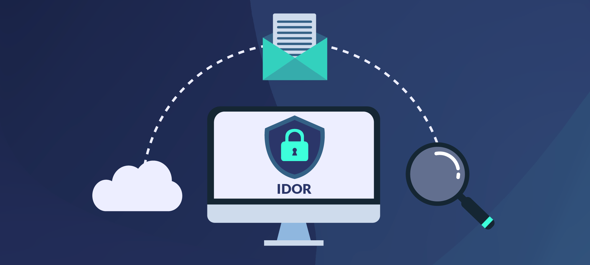 Detecting & Fixing Insecure Direct Object References (IDOR) in Java ...