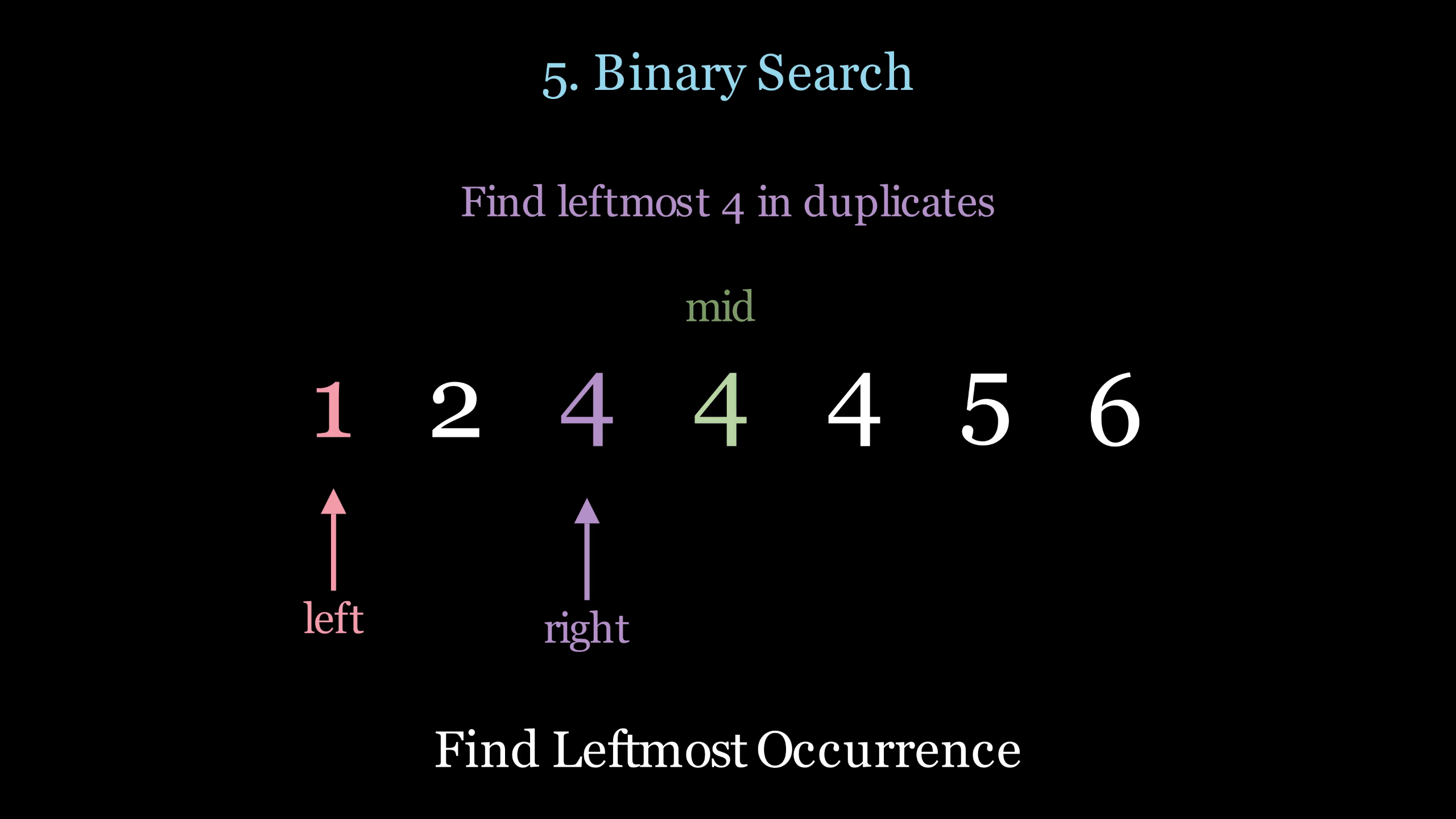 14 LeetCode Patterns to Solve Any Question