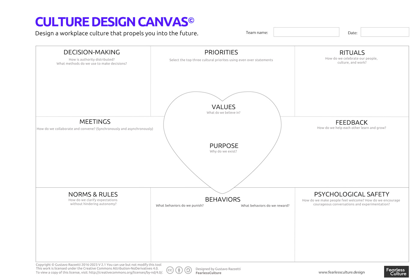 The 10 Best Canvas for Culture Design and Team Building