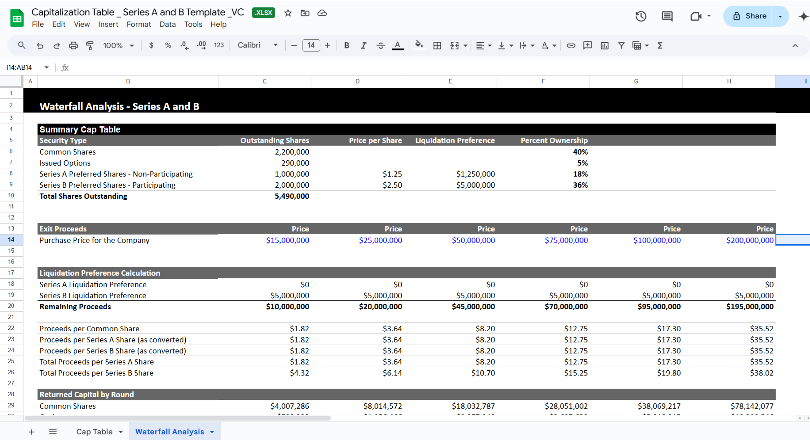 Series A & B Cap Table Guide + Free Excel Template