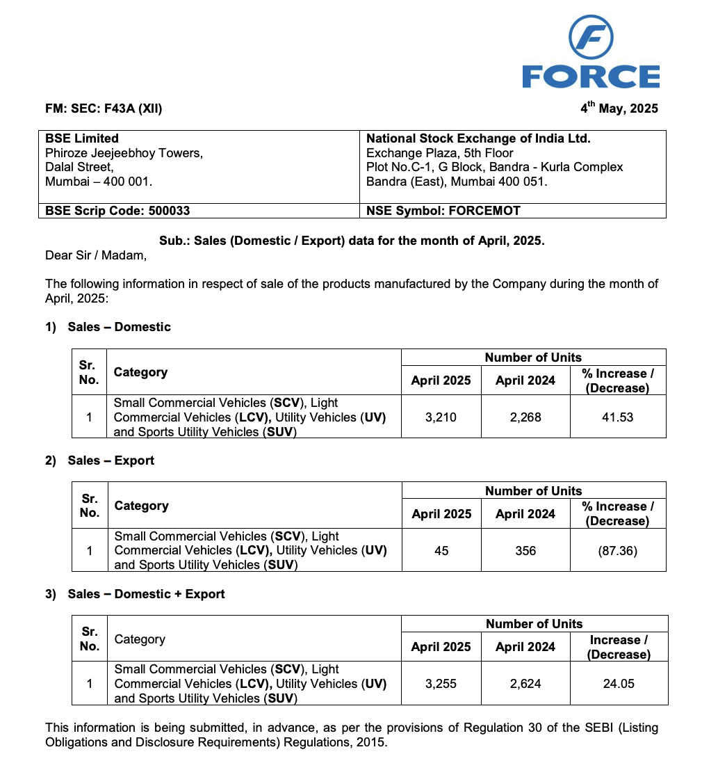Musings on Market - by SOIC Finance - Insights with SOIC