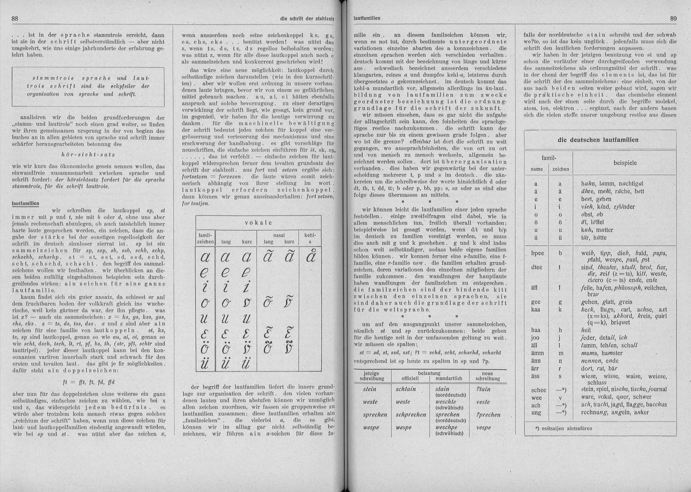 Form (un)follows function - by Anton Repponen