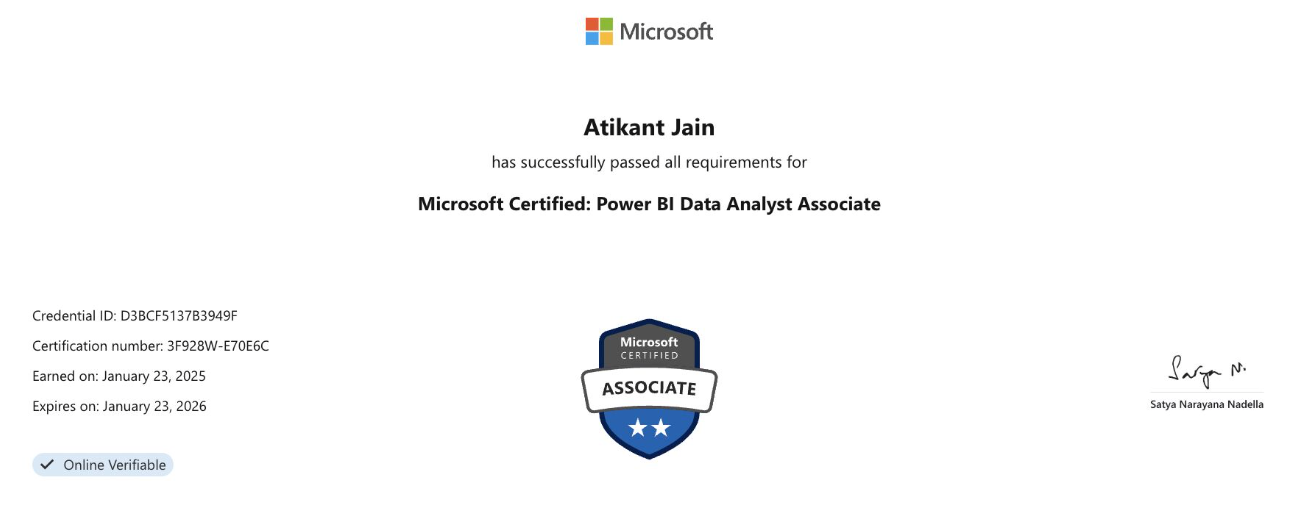 How to Successfully Pass the Microsoft Power BI Certification Exam