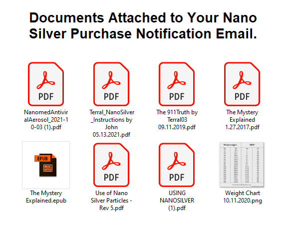How To Purchase, Mix, Use, and Store Your Nano Silver