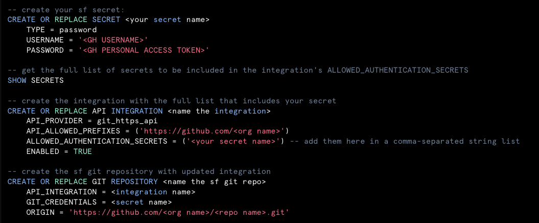 Building a Snowflake Native App - by Adam Kabak