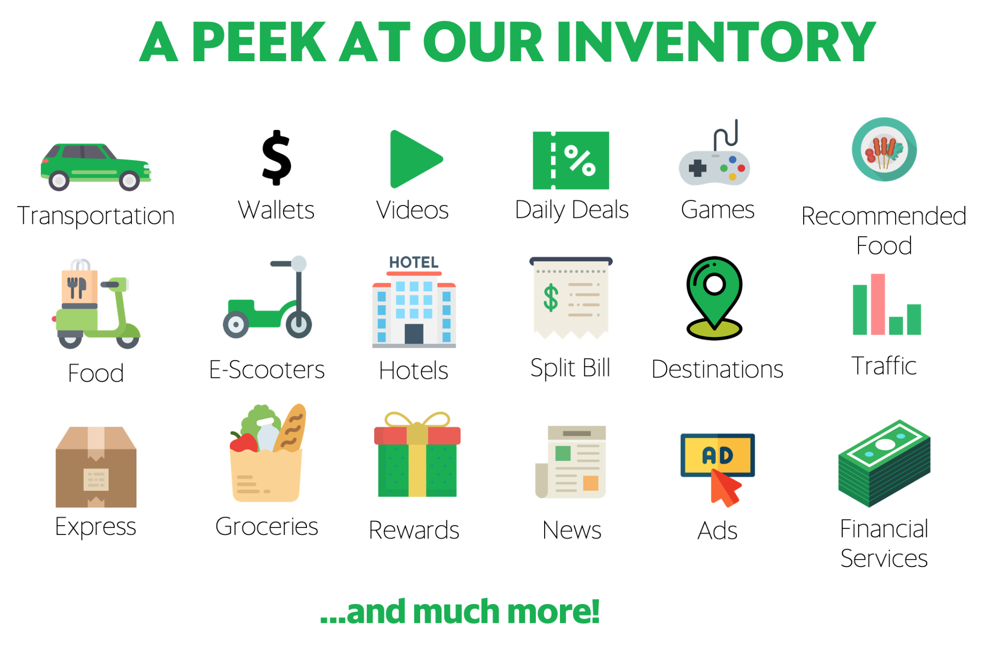 Grab: Southeast Asia's SuperApp (Deep Dive) - GabGrowth