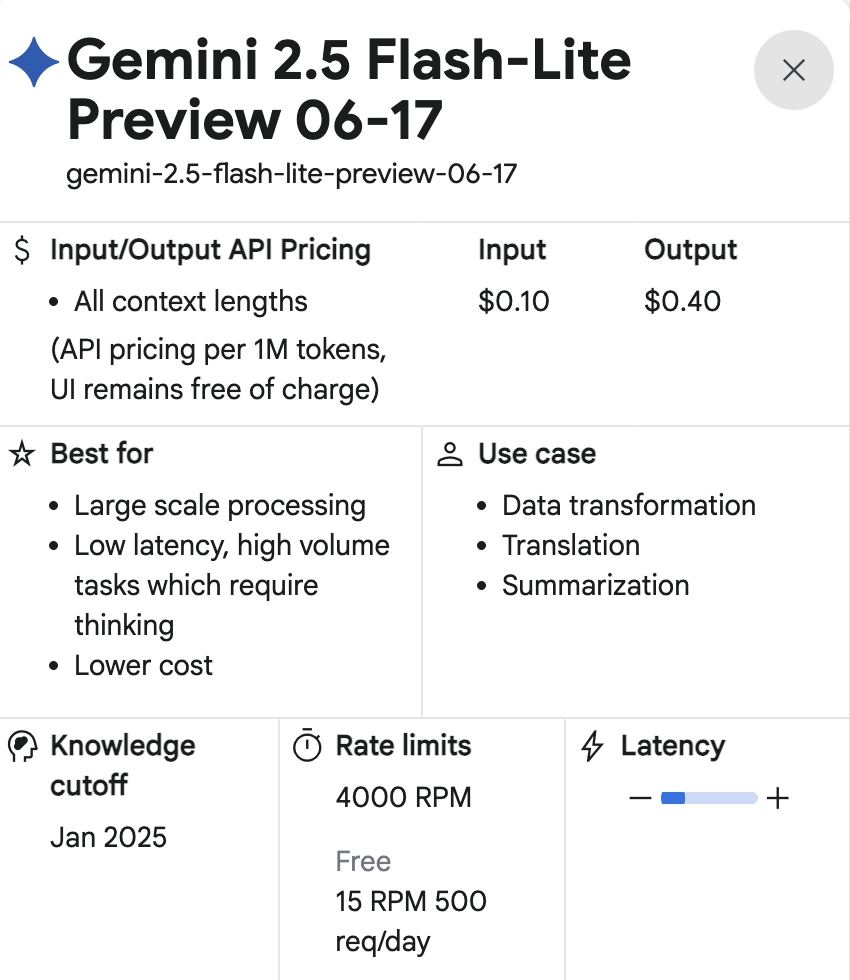 [Gemini-CLI] 快速上手,解決 429 Too Many Requests