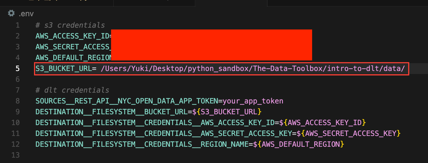 Introduction To Dlt An Open Source Python Library For Data Ingestion