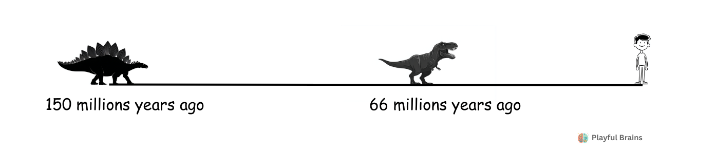 10 Surprising T. rex Facts to Wow Your Kids (and Yourself)