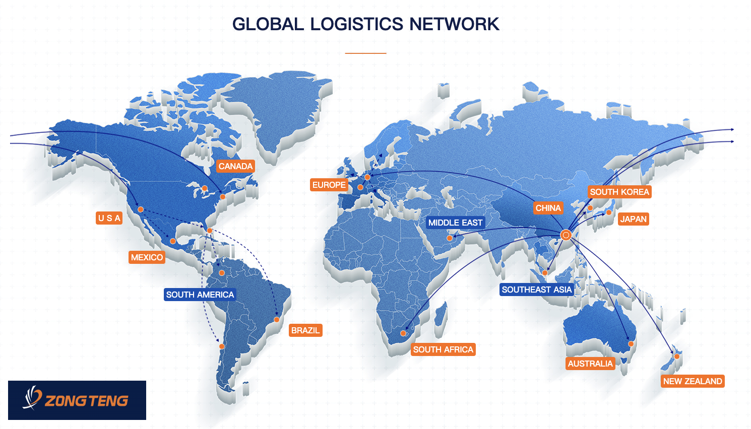 Chinese Third-Party Logistics Behind Shein's Global Success