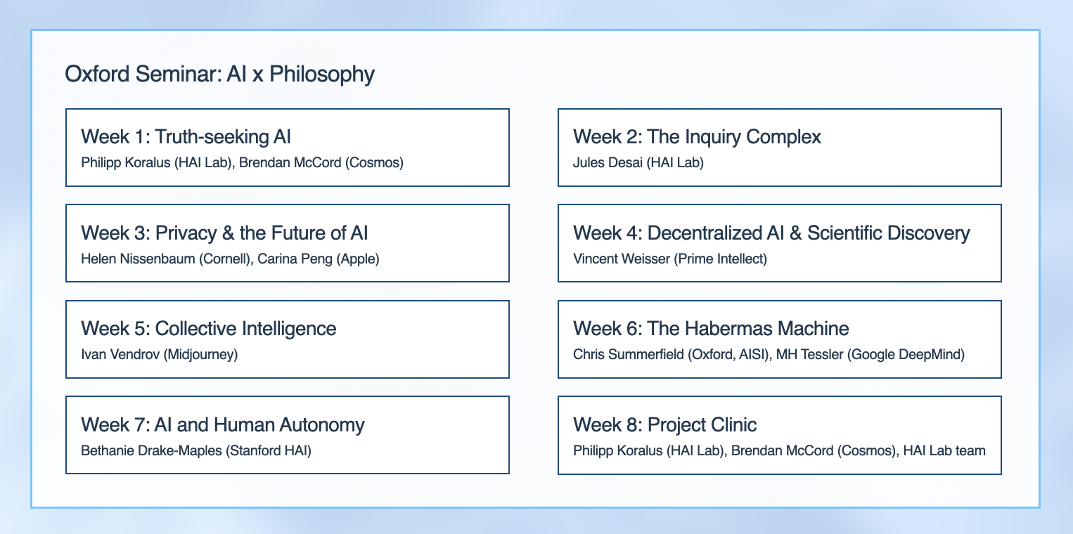 2025 Oxford Seminar: AI x Philosophy - Cosmos Institute