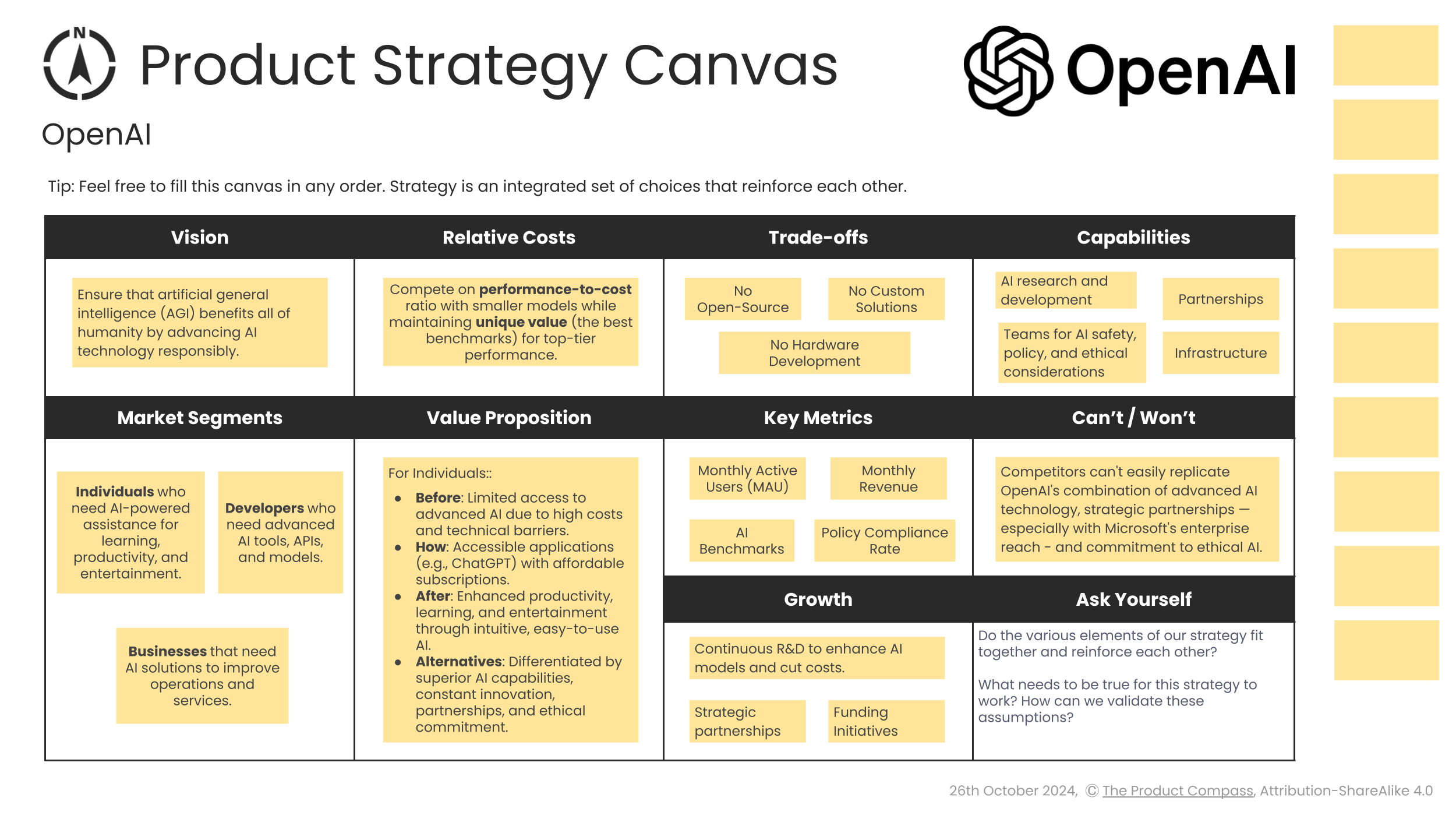 Product Strategy Examples: Google Maps, Netflix, OpenAI