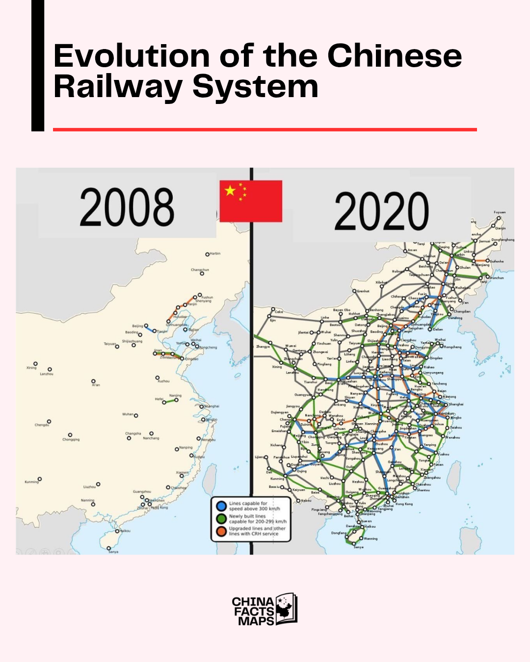 The Evolution of China’s Railway System: From 2008 to 2020 and Beyond