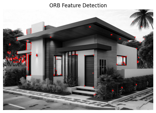 CodeWalkthrough: Image Stitching with OpenCV