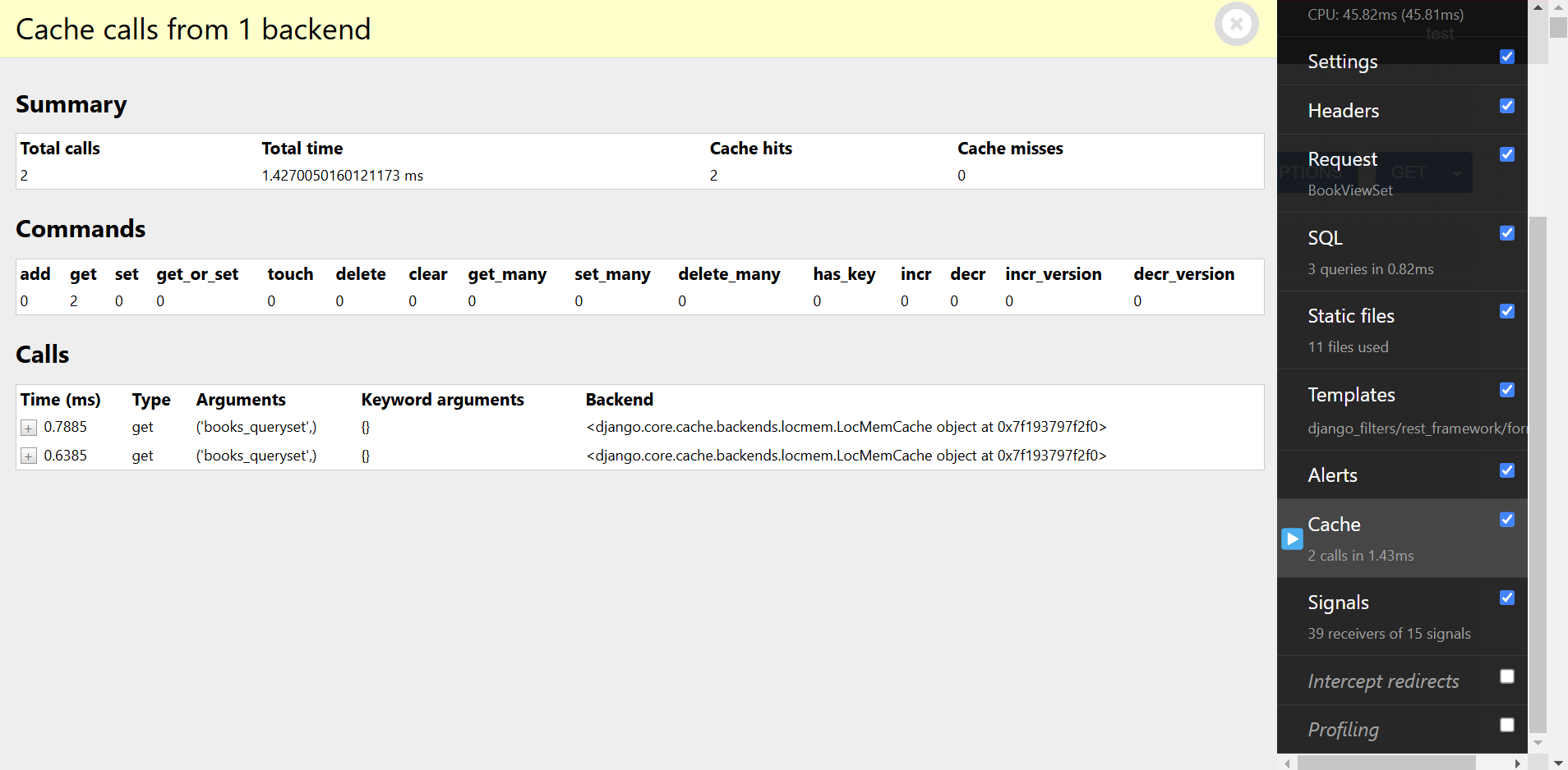 Mastering Django ORM Optimization: Best Practices for Efficient Query Handling