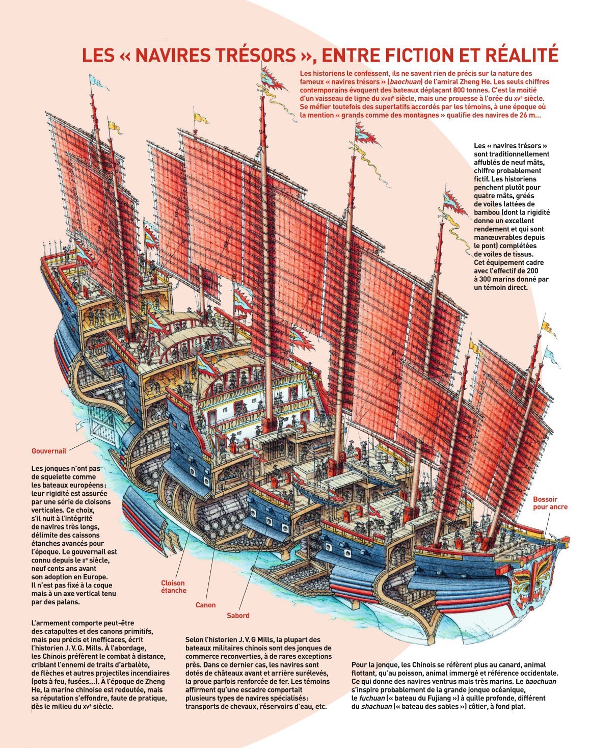 Columbus vs. Zheng He: A Tale of Centralized vs. Distributed Decision ...