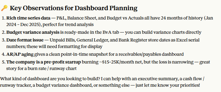 Claude for Excel Changed How I Work. Here's My Honest Review.