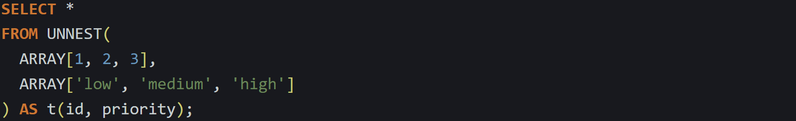 Flatten Nested Data with CROSS JOIN and UNNEST
