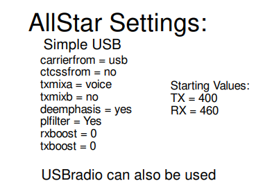 Easy Peasy RF AllStar Node - by Tom Salzer - Random Wire℠