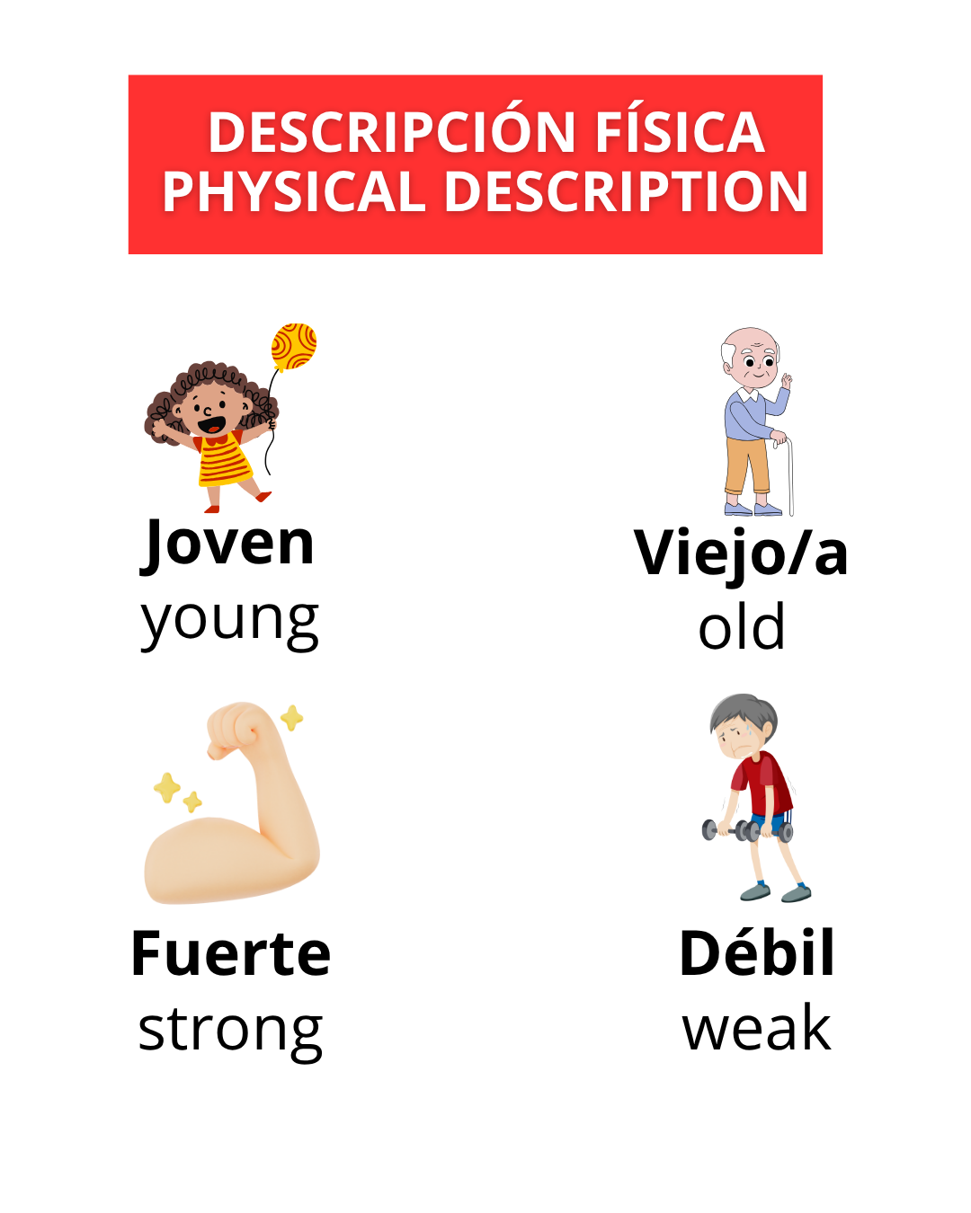 Describing Physical Appearance in Spanish