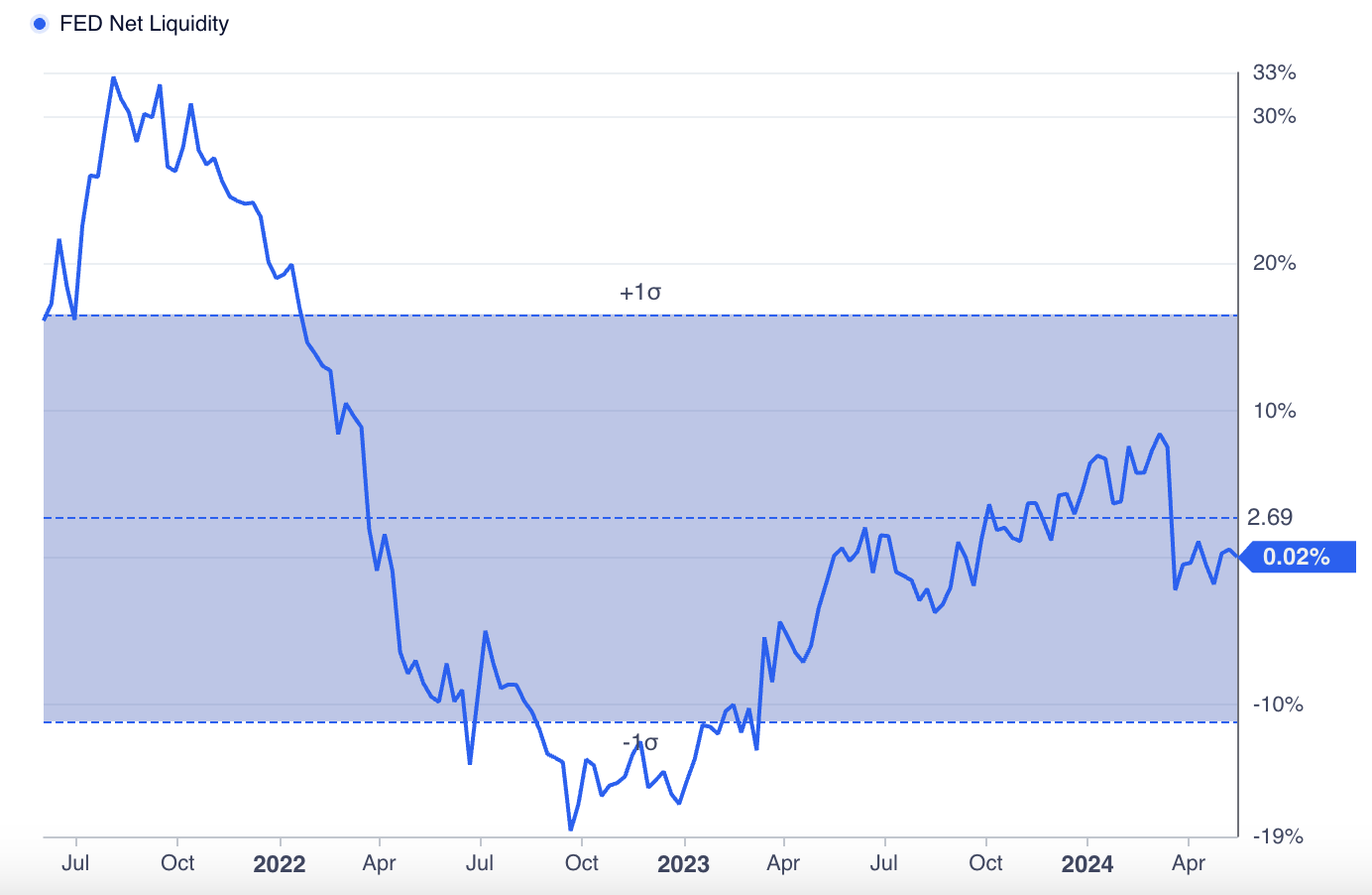 The Farmer Who Predicted 100+ Years of Market Cycles Has Done It Again