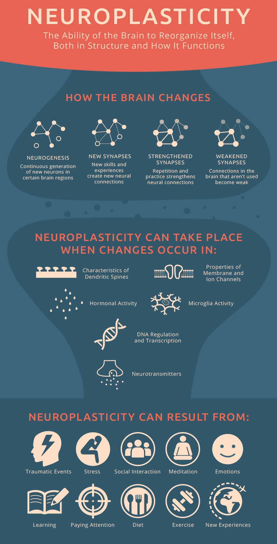 The Future of Longevity: 10 Breakthroughs Redefining How We Age