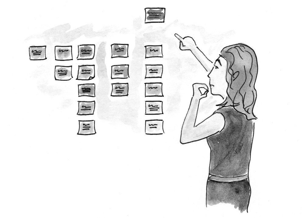 How to Write a Good User Story: A Practical Guide with Examples