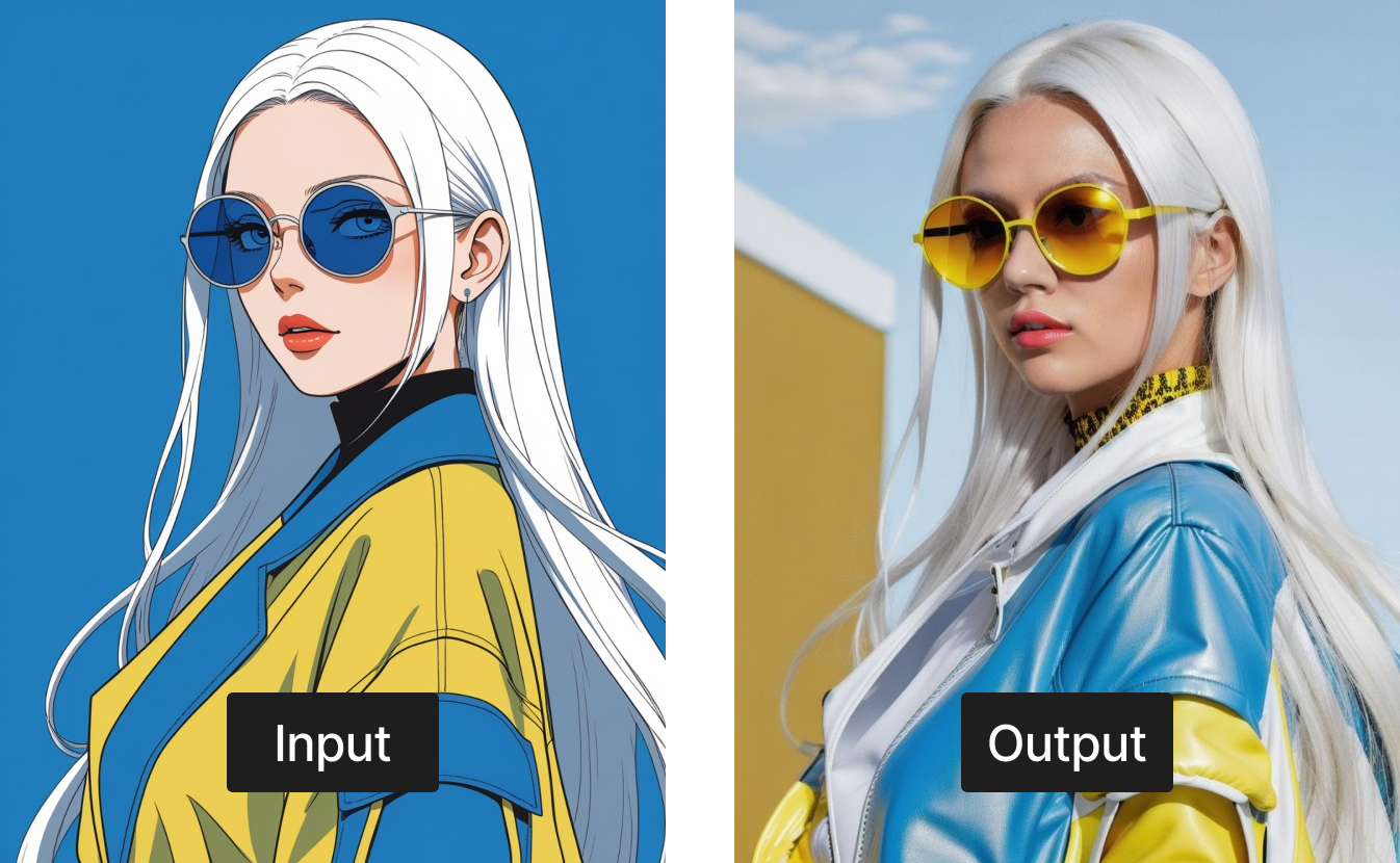 How to Design Consistent AI Characters with Prompts, Diffusion ...