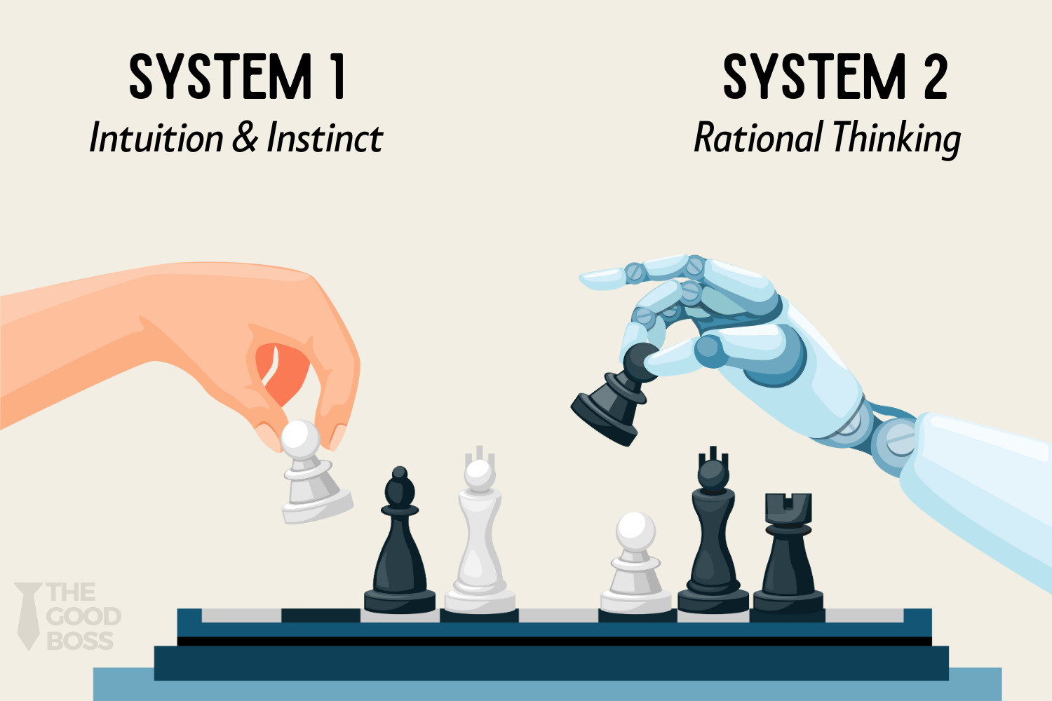 System 1 and 2 Thinking: When to Trust Your Gut and When to Think Twice as a Leader