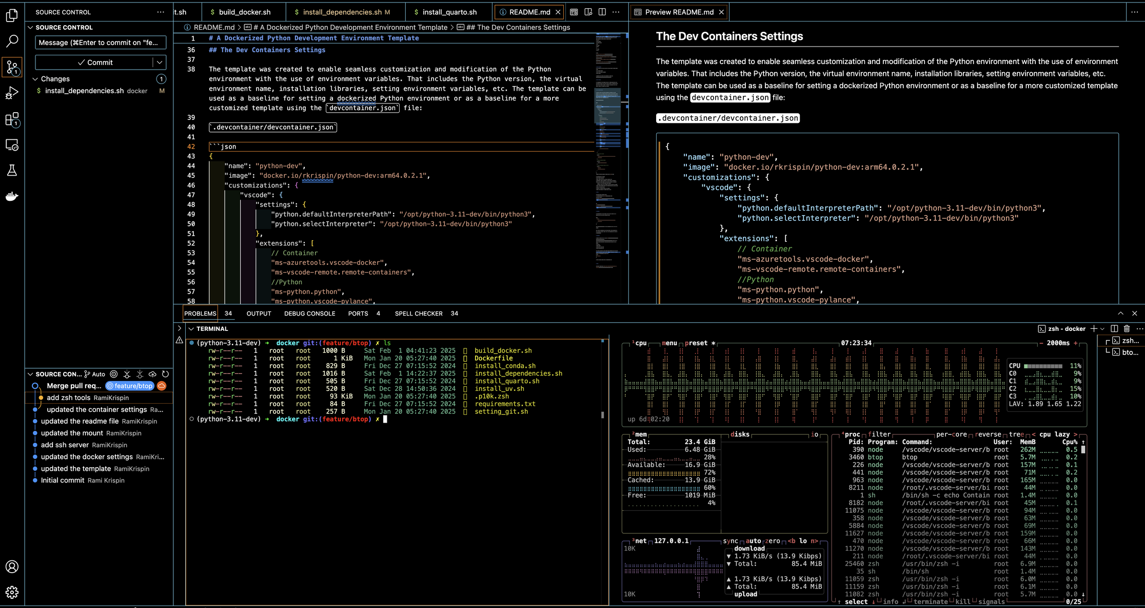 Five VScode Extensions for Working with Containers