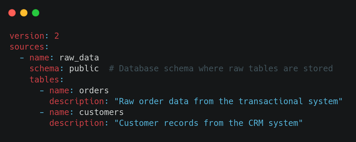 dbt in Action #1: Fundamentals - by Erfan Hesami