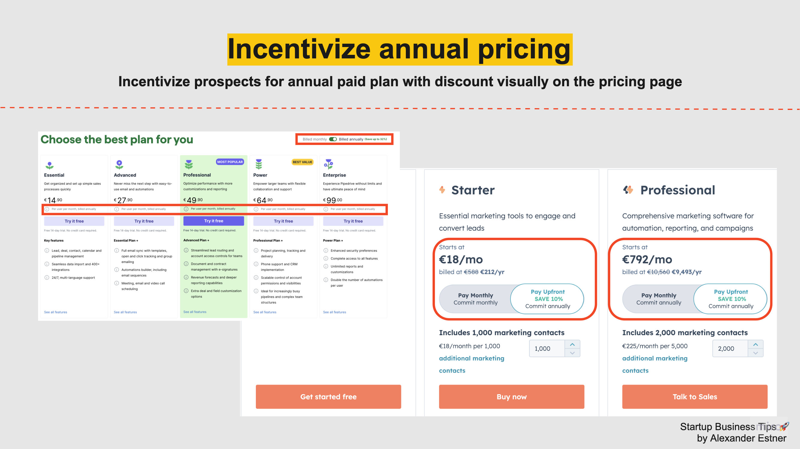 The Ultimate B2B SaaS Pricing Guide for early-stage startups.