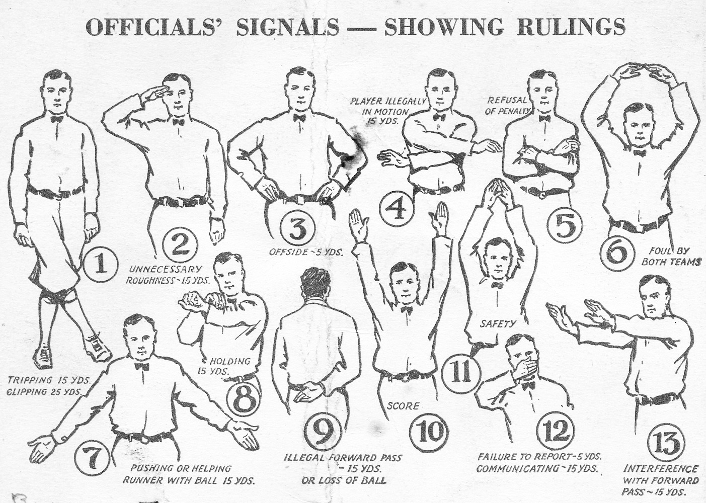 The Art of Football Officials' Signals