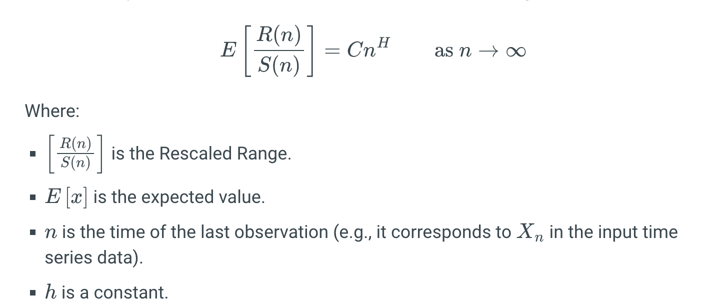 The Rolling Hurst Exponent - by Jakub - Quant Journey