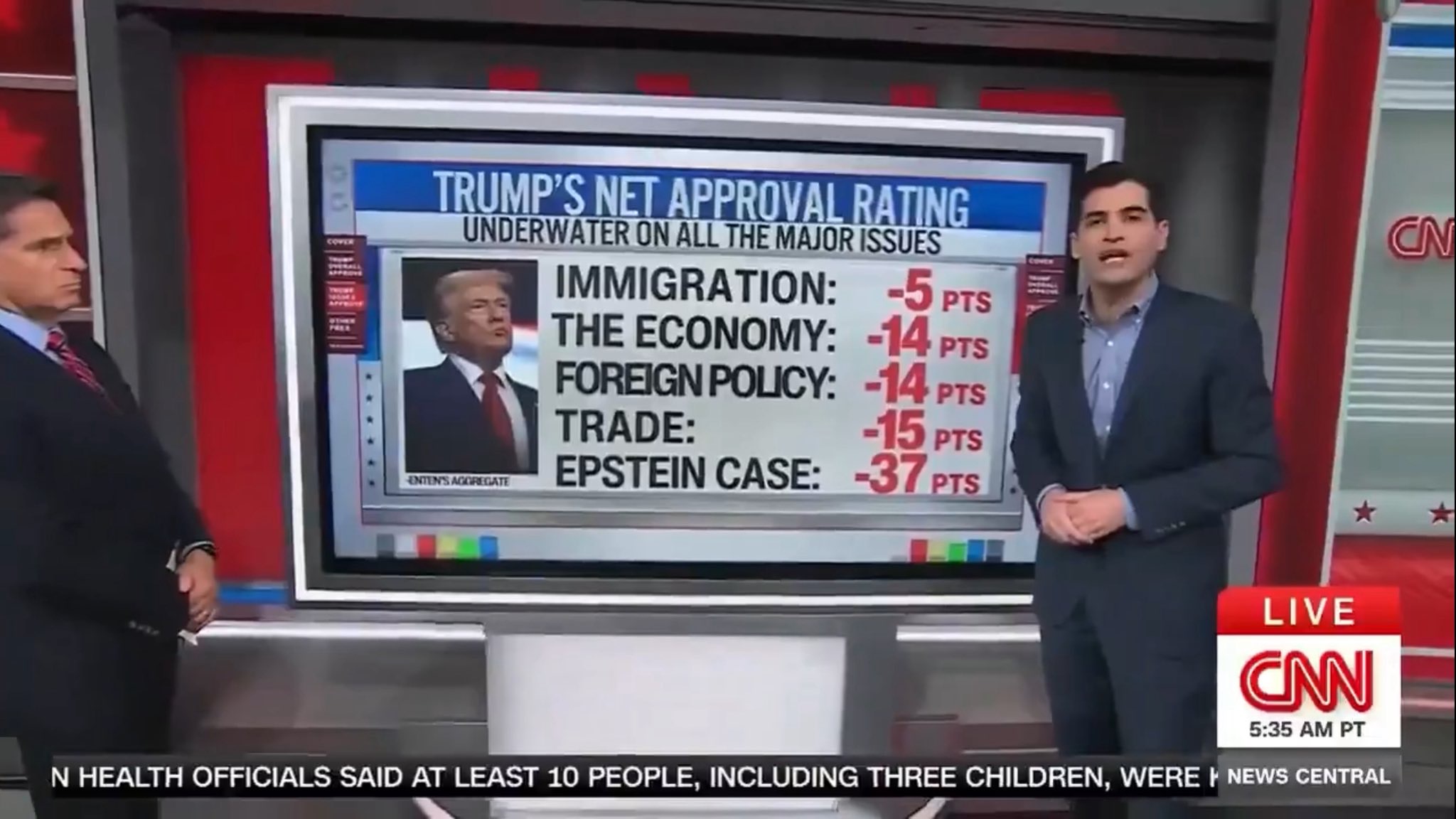 UBERSOY (@ubersoy): "It honestly sucks to be MAGA. You have to ...