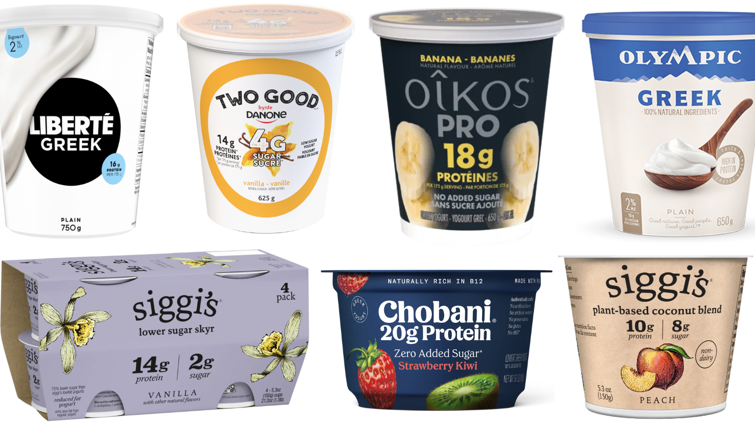 Your Guide to the Yogurt Aisle