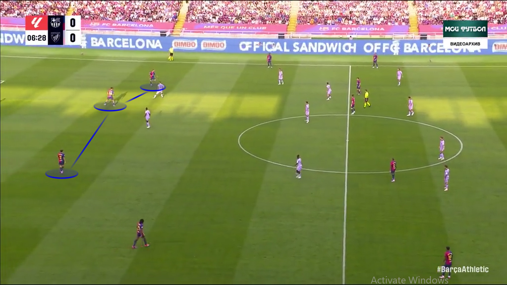 Flick's Tactics: How He Revolutionized Barcelona's Playing Style