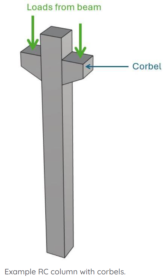 Reinforced Concrete Column Design - by Laurin Ernst