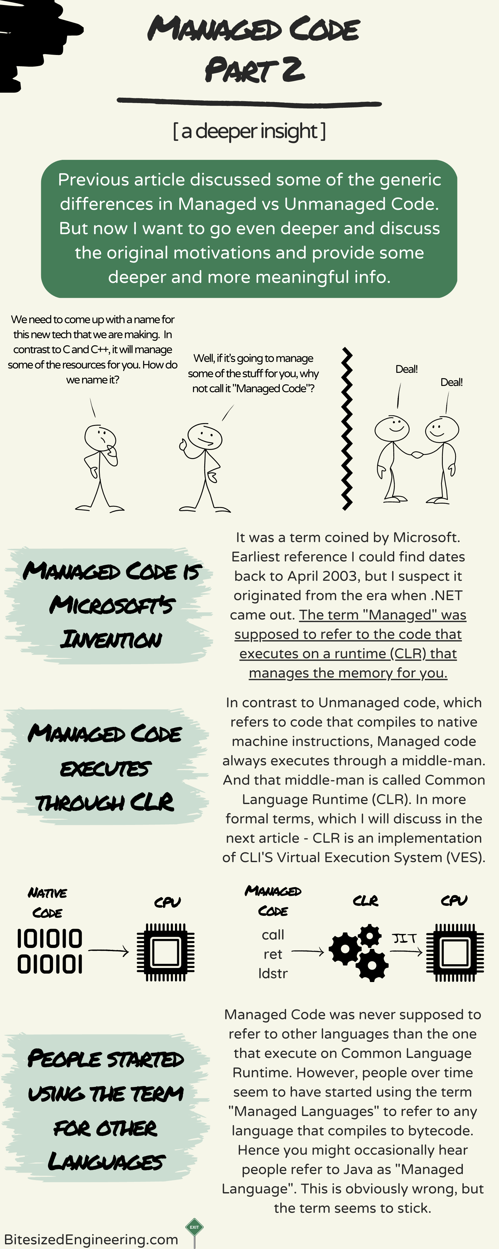 Managed vs Unmanaged Code - Part 2 - by Mihailo Joksimovic