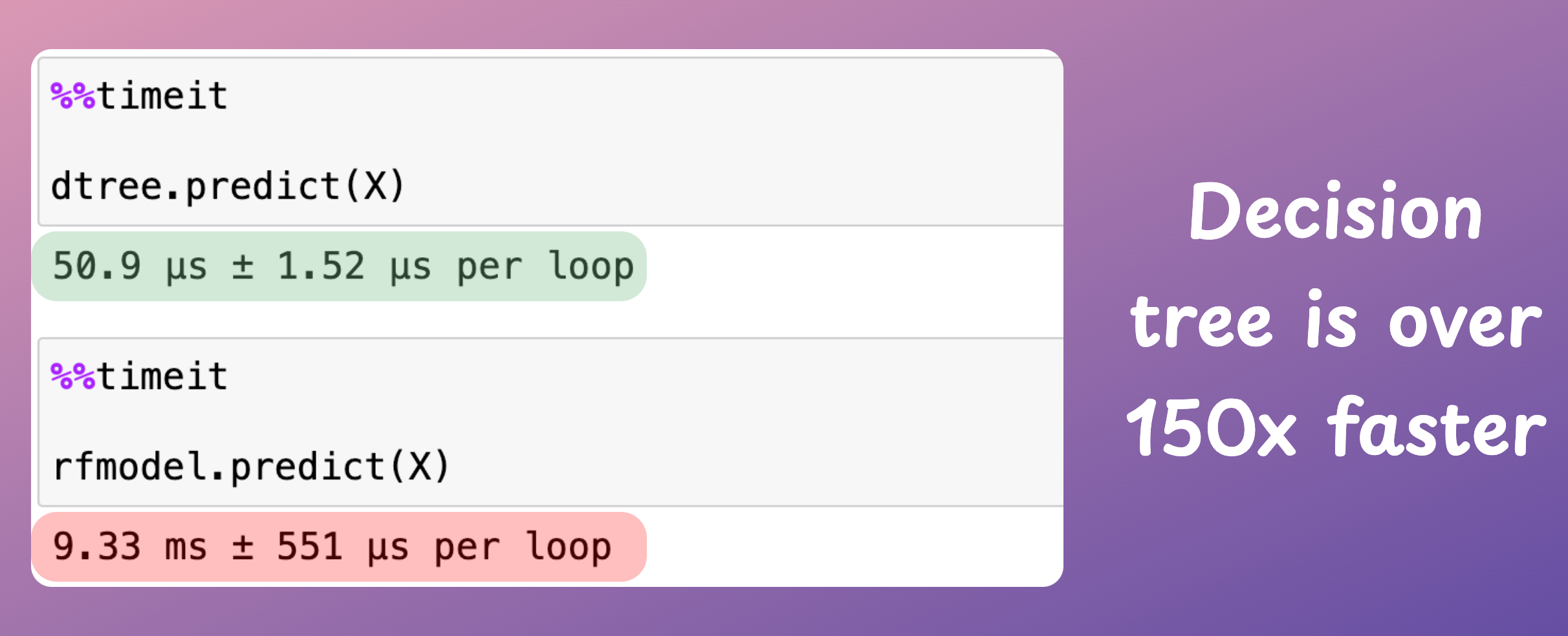 Train Classical ML Models on Large Datasets - by Avi Chawla
