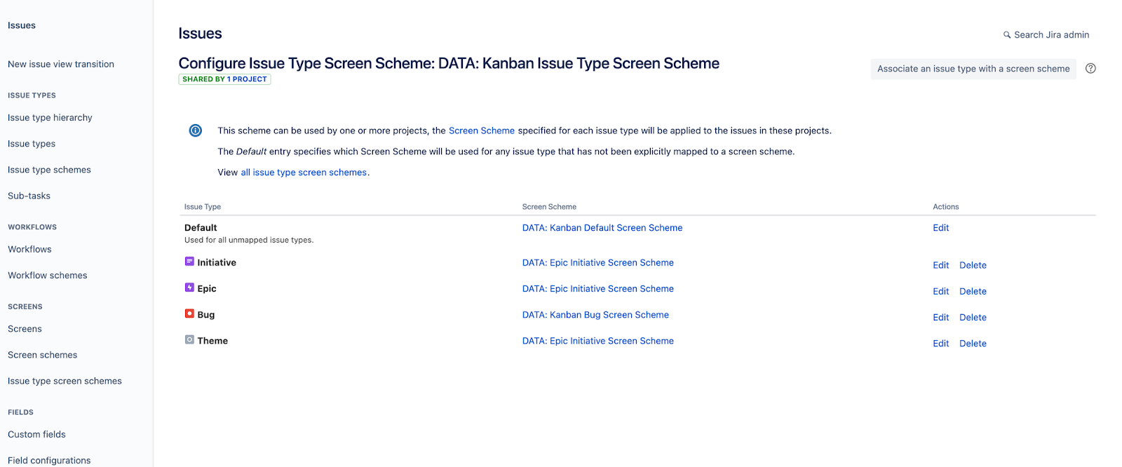 How to configure Jira screens and issue types | #39